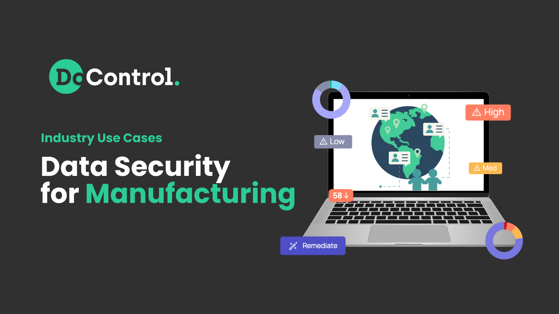 DoControl: SaaS Data Security - Share Freely, Control Seamlessly